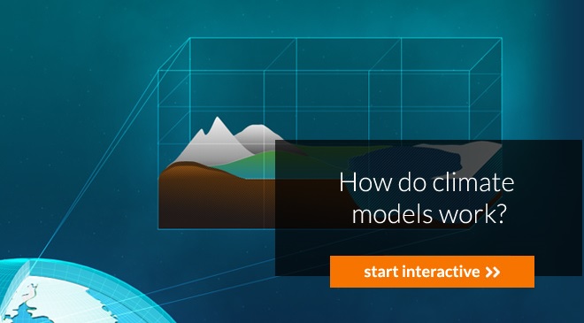 Video How Do Climate Models Work Climate And Agriculture In The