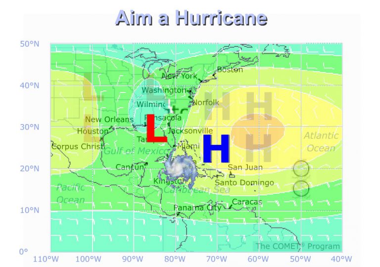“Aim the Hurricane” online game and other NOAA games | Climate and ...