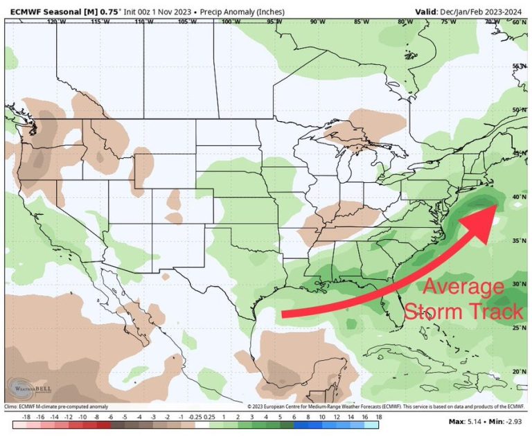 Long-range models indicate winter storm track across northern FL ...