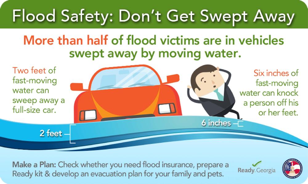 Flood awareness and safety | UGA Extension Forsyth County