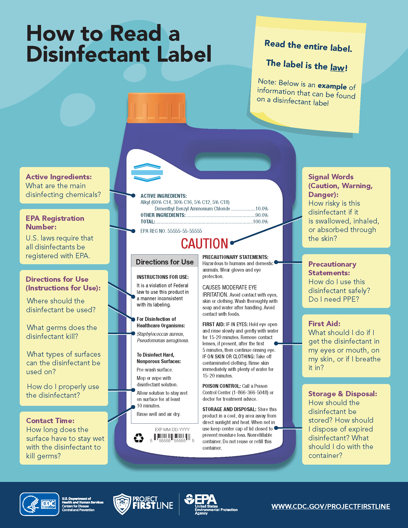 How to read a pesticide label – and why you should | UGA Extension ...