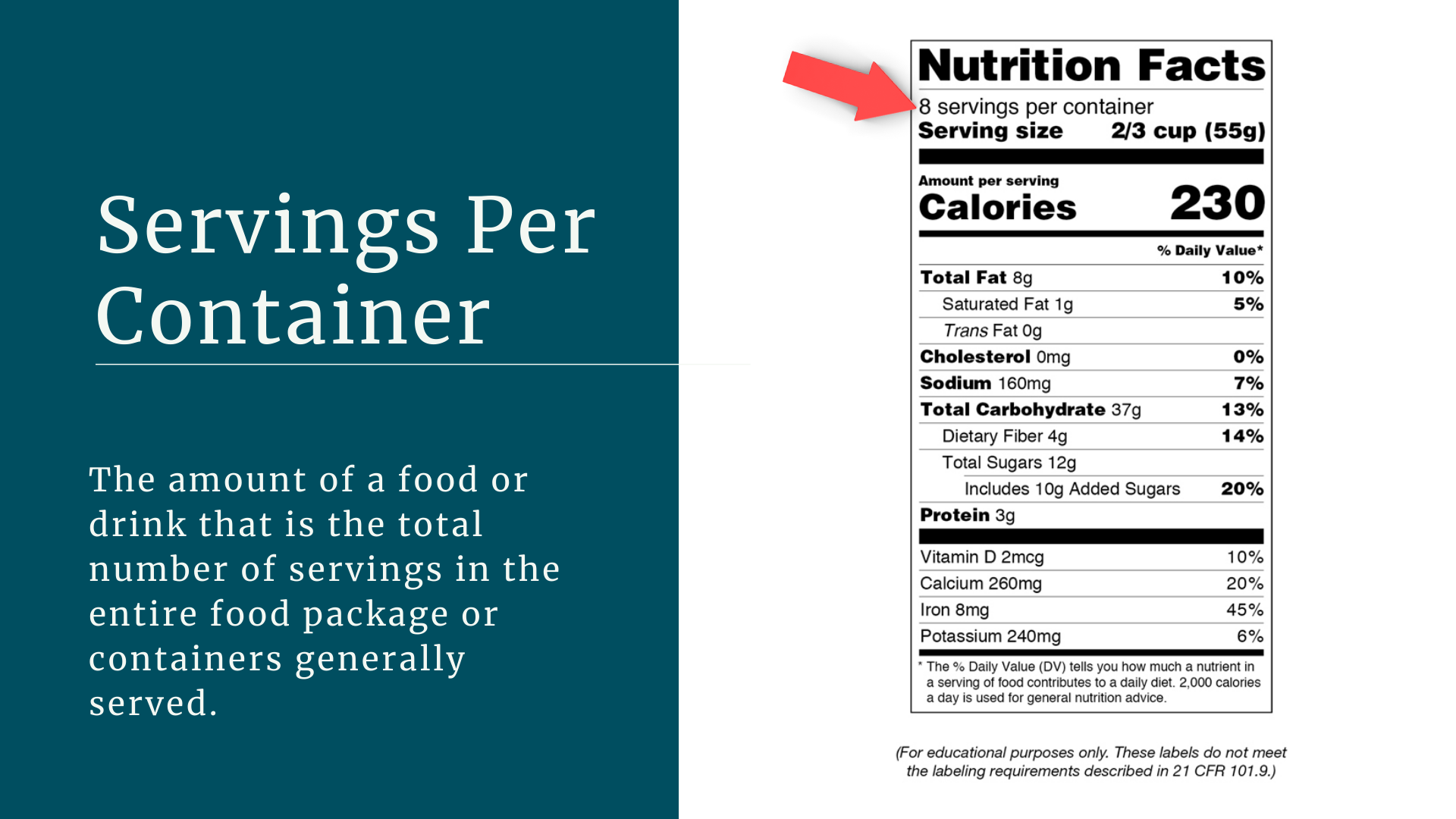 How to Read Nutrition Labels | UGA Extension – Madison County